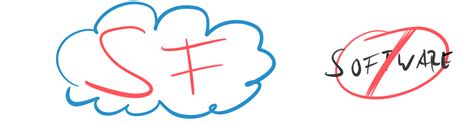 Salesforce Through The Lens Of A Java Dev Road To Cuba And Beyond
