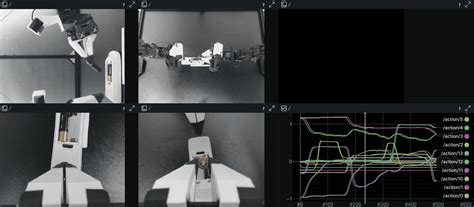 P Lerobot Hugging Faces Library For Real World Robotics R