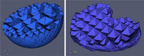 Cross Sections Of The Adaptive Meshes Produced By The Implementation
