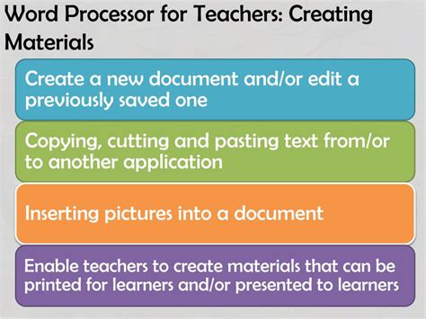Ppt Using Word Processor And Powerpoint In The Classroom Powerpoint