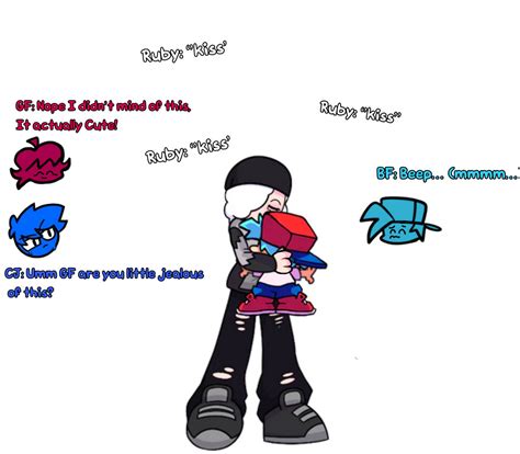 Ruby Hug And Kiss Bf By Ds534 On Deviantart