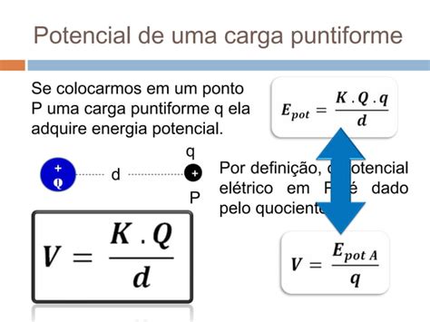 Como Calcular Potencial Eletrico Printable Templates Free