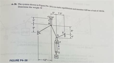 Solved The System Shown In Figure P Is In Static Chegg