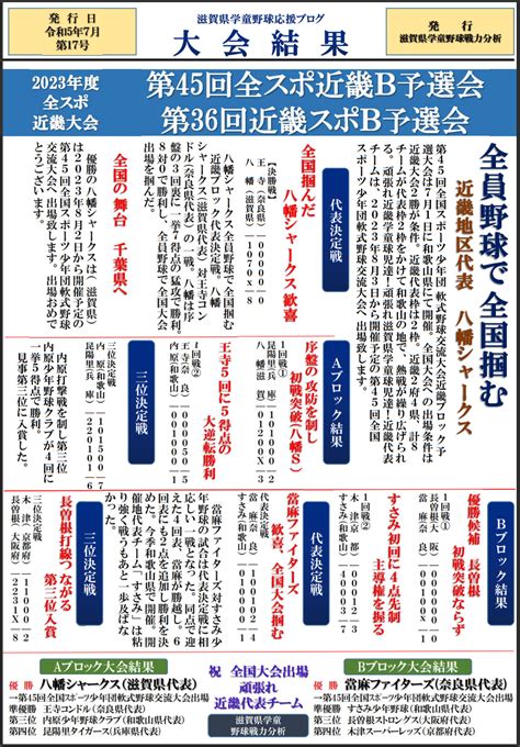 【大会結果】第45回（2023年度）全国ｽﾎﾟｰﾂ少年団 軟式野球交流大会近畿ﾌﾞﾛｯｸ予選大会 滋賀県代表 八幡ｼｬｰｸｽ 近畿ブロック代表