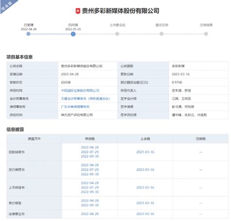 Iptv牌照公司贵州多彩新媒3月23日将接受ipo首发审议 Dvbcn