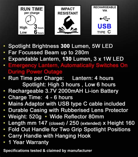 Zartek Led Spotlight Lantern Stelltron