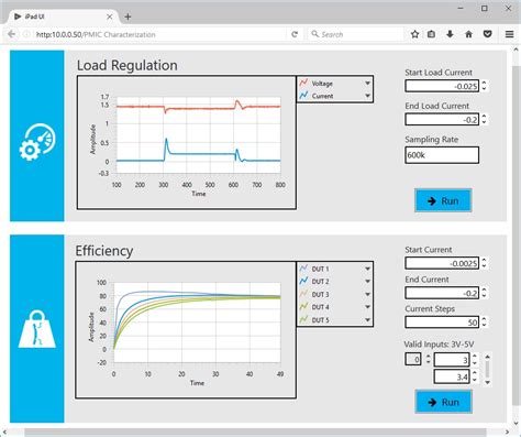 7 características esenciales de labview nxg para pruebas automatizadas