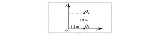 Solved Two Point Charges Q1 10 µc And Q2 40 µc Are
