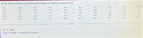 Solved Q1 Mbps Type An Integer Or A Decimal Do Not Round Chegg Com