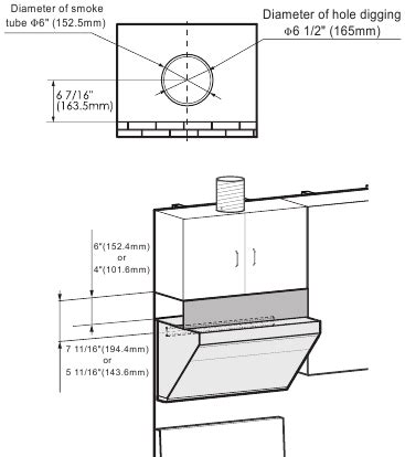 Fotile Jqg7501 Range Hood Manual Manualslib