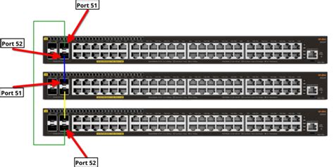 aruba 2930f base device profile and vsf configuration random it blog