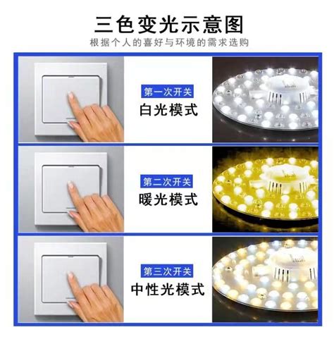 Led灯板改造贴片节能灯泡led吸顶灯芯磁吸灯盘灯片替换光源家用 虎窝淘