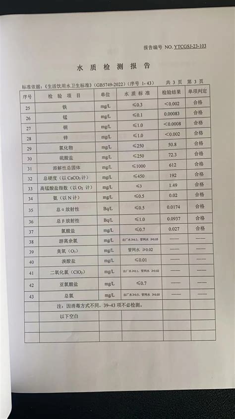 烟台市政府门户网站 水质信息 2023年12月份渤海水务有限公司管网末梢水水质检测报告
