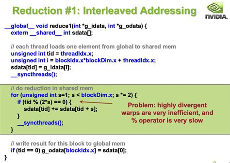 Cuda Mode 学习笔记1 Reduction 朱熠恺的博客 Yikai Zhu Blog