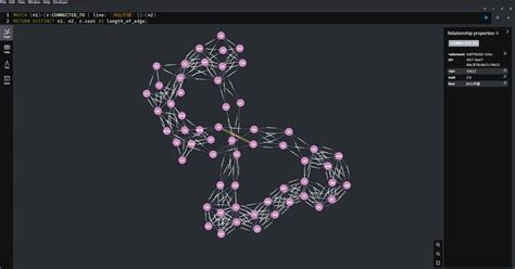 Everything You Need To Know About Graph Databases And Neo4j Martin Jurran