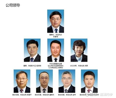 国家电网领导层调整！ 季明彬任国家电网有限公司副总经理 2024年6月6日上午，国家电网有限公司董事长、党组书记张智刚同志主持召开党组扩大会议