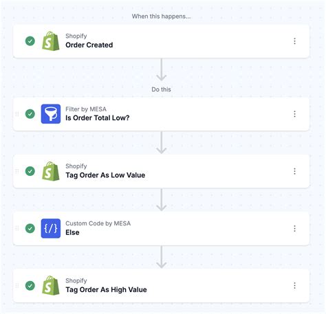 2 ways to split a workflow and handle conditional logic mesa