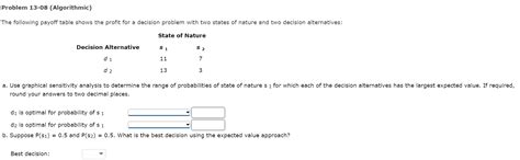 Solved Problem Algorithmic The Following Payoff Chegg