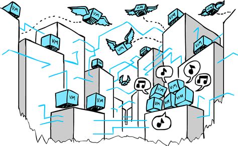 Aws Custom Network With Terraform By Philip Kwesiga Medium