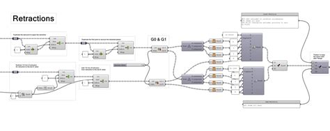 10h Grasshopper G Code For 3d Printing Controlmad