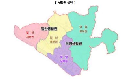 경기도 고양시 임장 전 지역분석 일산 동구 일산 서구 덕양구 임장경로feat행스 네이버 블로그