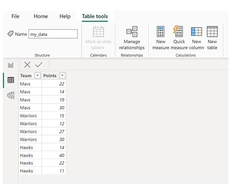 Calculate Percene Formula In Power Bi Calculated Field