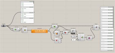how to find the maximum value in each branch of a tree and output their