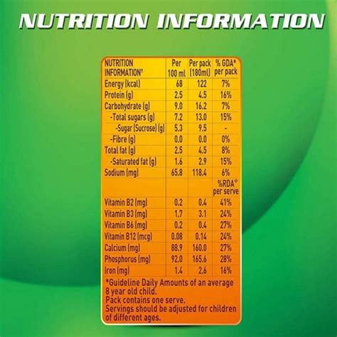 Milo Energy Drink Nutrition Facts Nutrition Ftempo