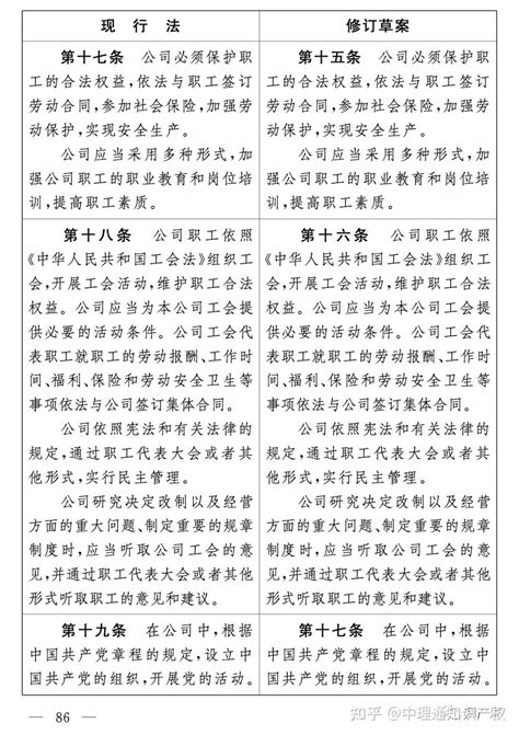 《公司法修订草案》修改前后对照表 知乎
