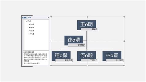 PPTSmart Art 能用嗎 iT 邦幫忙 一起幫忙解決難題拯救 IT 人的一天