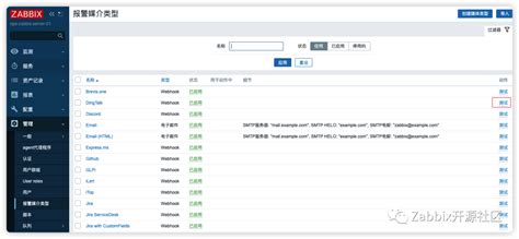 Webhook