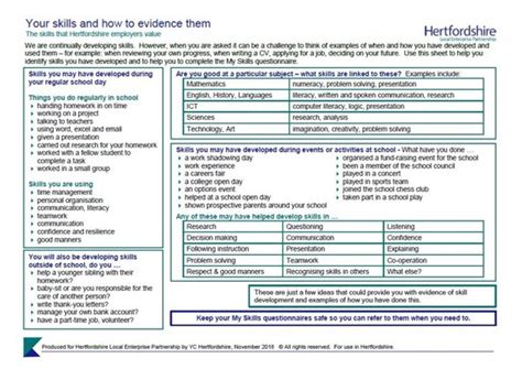 The Hertfordshire Skills Framework
