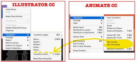 Flip Horizontal And Flip Vertical From Contextual Menu Adobe Illustrator
