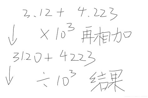 微信小程序——计算器案例 阿里云开发者社区