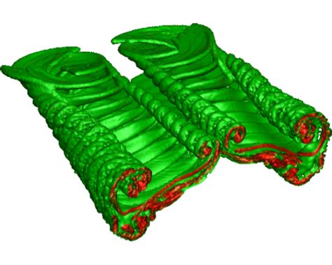 Vvpm Viscous Vortex Particle Method Advanced Rotorcraft Technology
