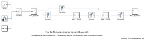 model import matlab and simulink