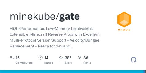 Releases Minekube Gate GitHub