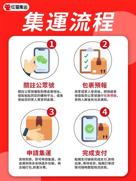大陸寄臺灣集運 台灣黃頁b2b產品網