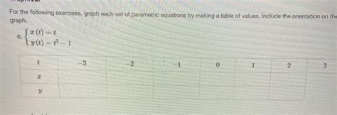 solved for the following exercises graph each set of