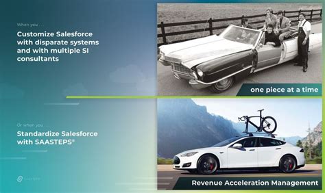 Tim Beck On Linkedin Tesla Selfimplementation Crm Platform