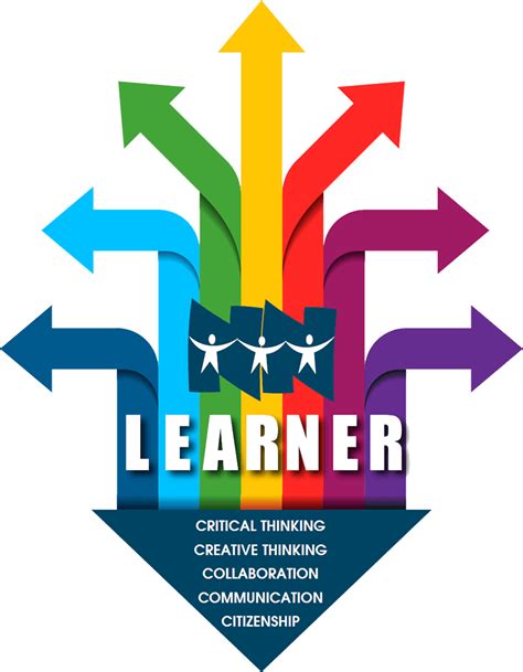 Profile Of A Learner