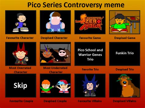 Sprite Creation Pico Series Controversy Meme
