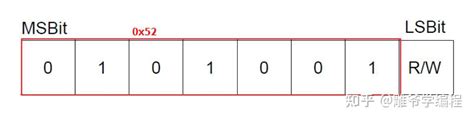 【雕爷学编程】arduino动手做（158） Vl53l0x激光测距模块 知乎