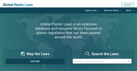 Simplifying Complex Plastics Laws With Data Visualization Graphicacy