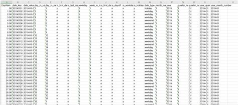 节假日api调用失效，看我如何解决！timortech Csdn博客