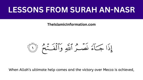 10 Lessons From Surah An Nasr That Allah Mentioned