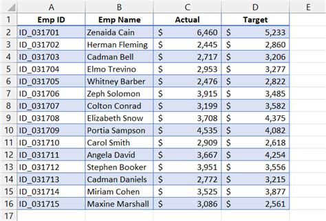 How To Count Yes And No In Excel Ways On Sheets How To Count Yes And No In Excel Ways On Sheets