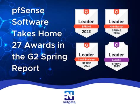 netgate on linkedin pfsense netgate g2springreport firewall vpn networksecurity…