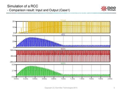 Circuit Simulation Of Ringing Choke Converter Using Ltspice