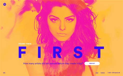 visual hierarchy web design principles to create compelling content